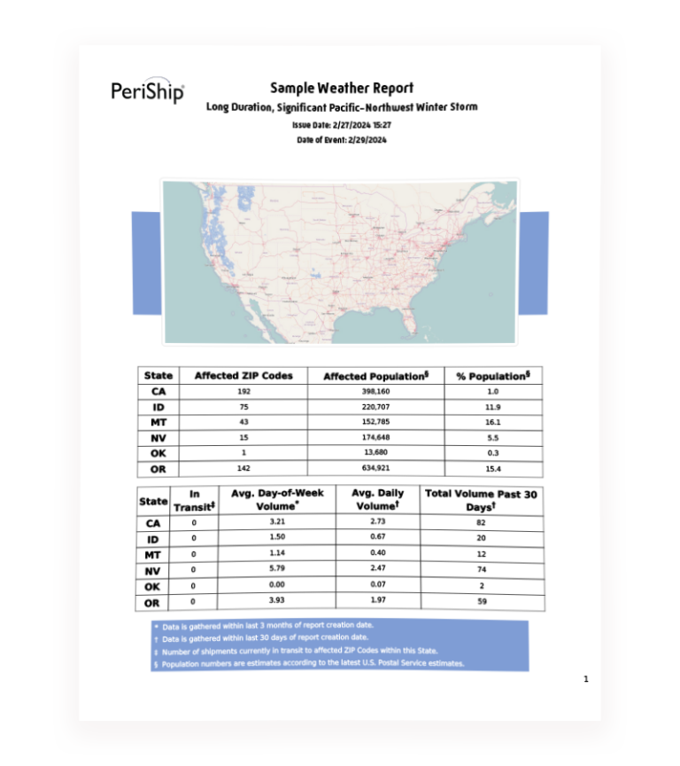 Weather Report Request – PeriShip